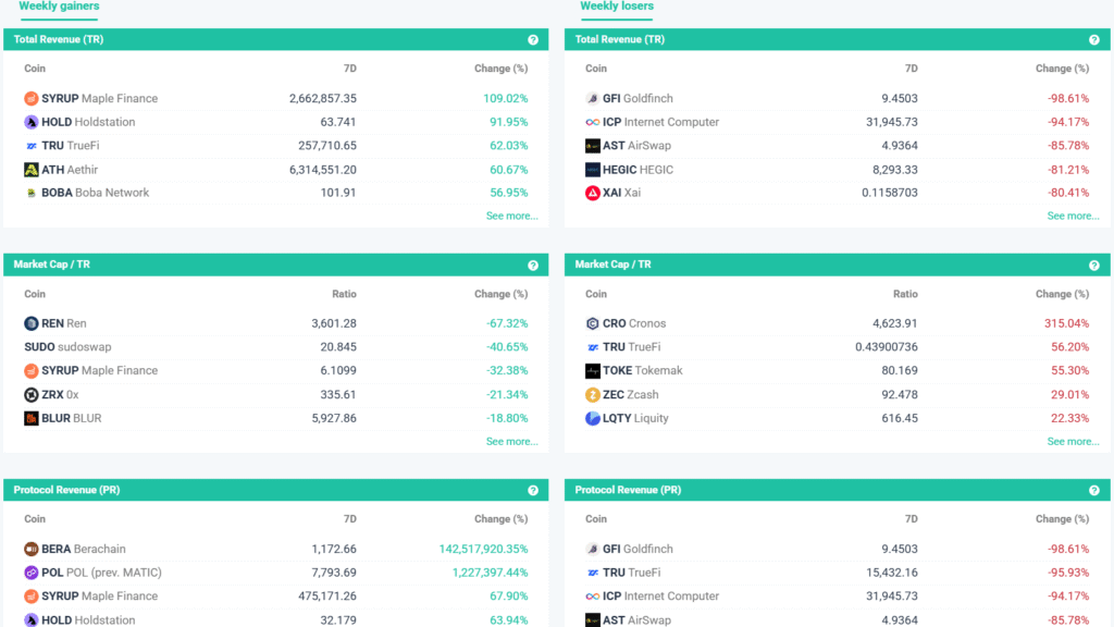 altFINS Platform Features - Your All-in-One Crypto Trading Tool - altFINS