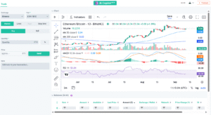 altFINS Platform Features - Your All-in-One Crypto Trading Tool - altFINS