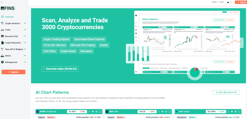 Crypto Arbitrage Trading: Meaning, Signals And Opportunities - altFINS