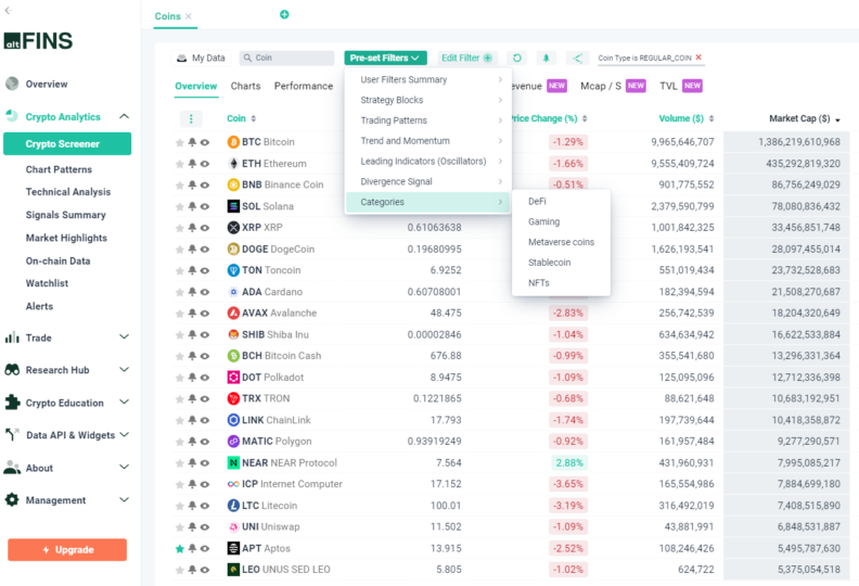 Crypto Categories - altFINS