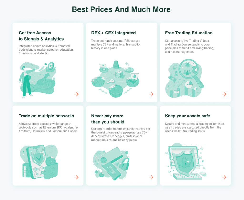 What is DEX aggregator? Definition & benefits | altFINS