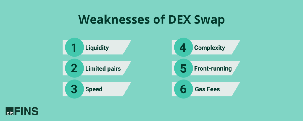 DEX Swap - Definition, benefits & usage | altFINS