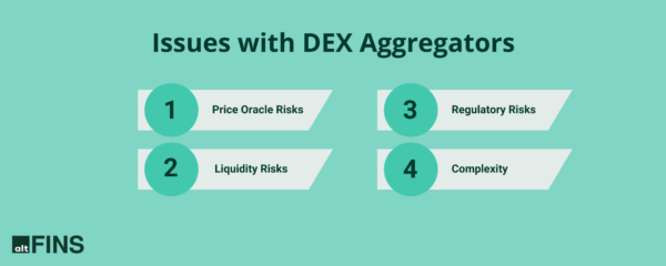 What is DEX aggregator? Definition & benefits | altFINS