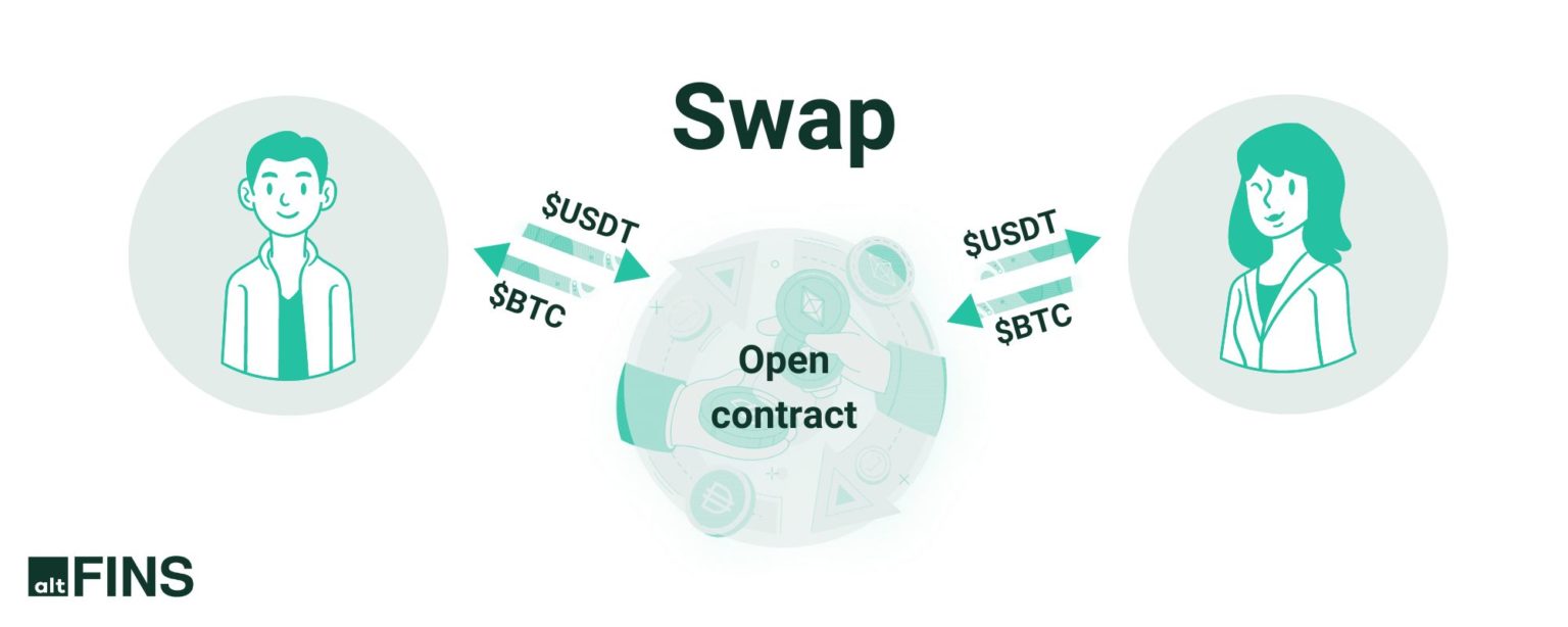 DEX Swap - Definition, benefits & usage | altFINS