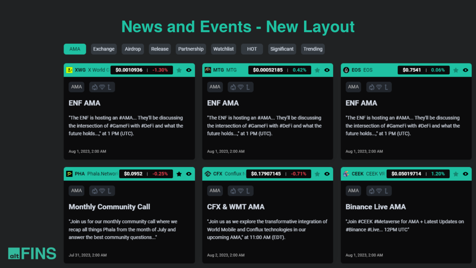 Discover the New Features of altFINS Platform! - altFINS