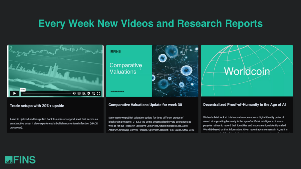 Discover the New Features of altFINS Platform! - altFINS