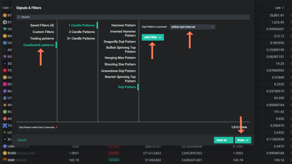 Mastering Candlestick Patterns for Successful Crypto Trading - altFINS