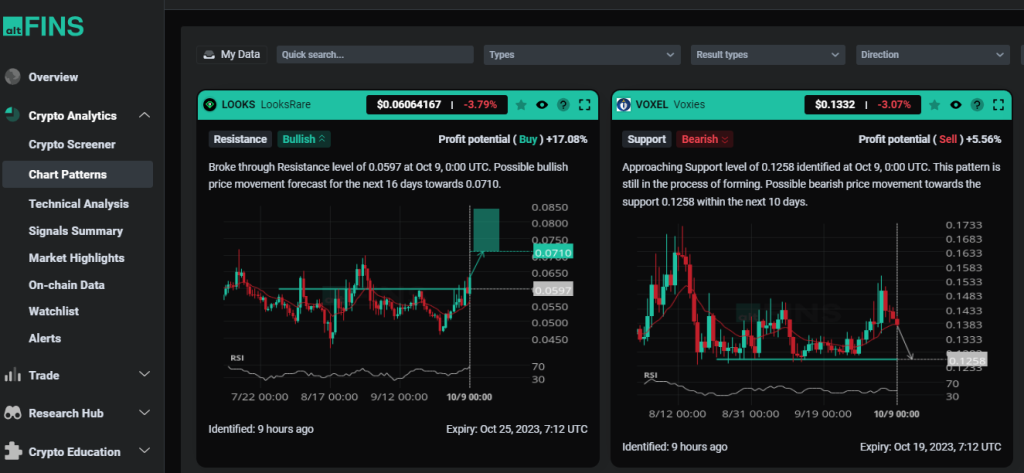 Tutorial: Using Custom Chart Pattern Filters - altFINS