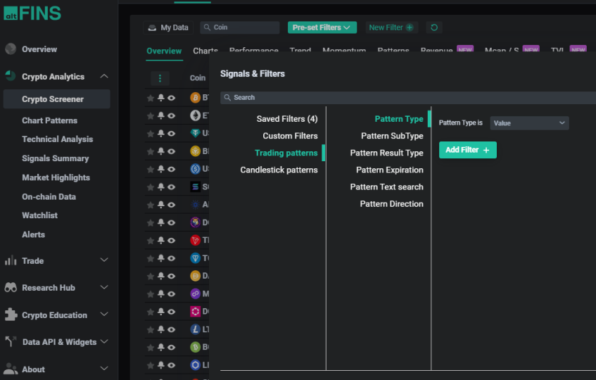 Tutorial: Using Custom Chart Pattern Filters - altFINS