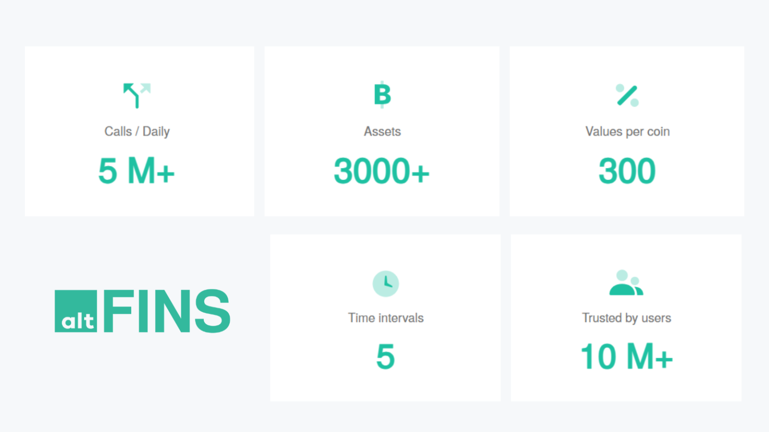 π’ Introducing Data Api And Widgets On Altfins π Altfins