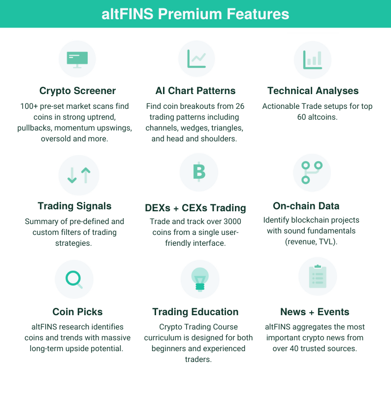 Crypto Black Friday Deal 2023 | altFINS