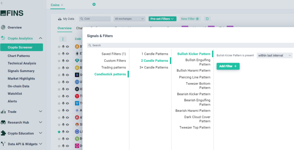 Essential Candlestick Patterns for Crypto Traders - altFINS