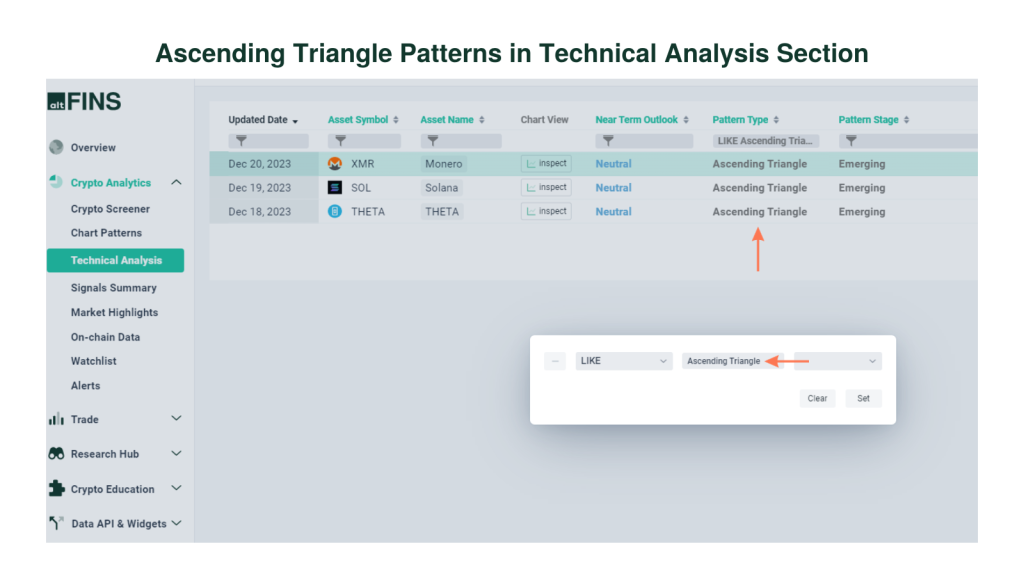 How To Trade Ascending Triangles? | Crypto Chart Pattern - altFINS