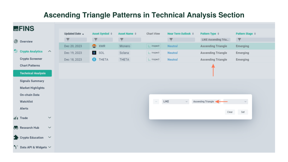 How To Trade Ascending Triangles? | Crypto Chart Pattern - altFINS