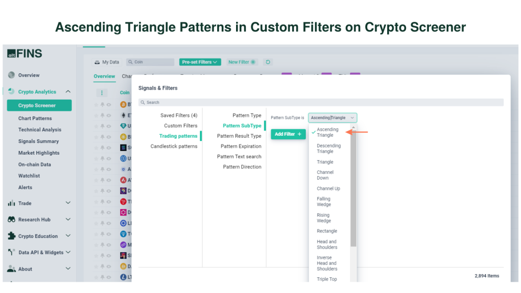 How To Trade Ascending Triangles? | Crypto Chart Pattern - altFINS