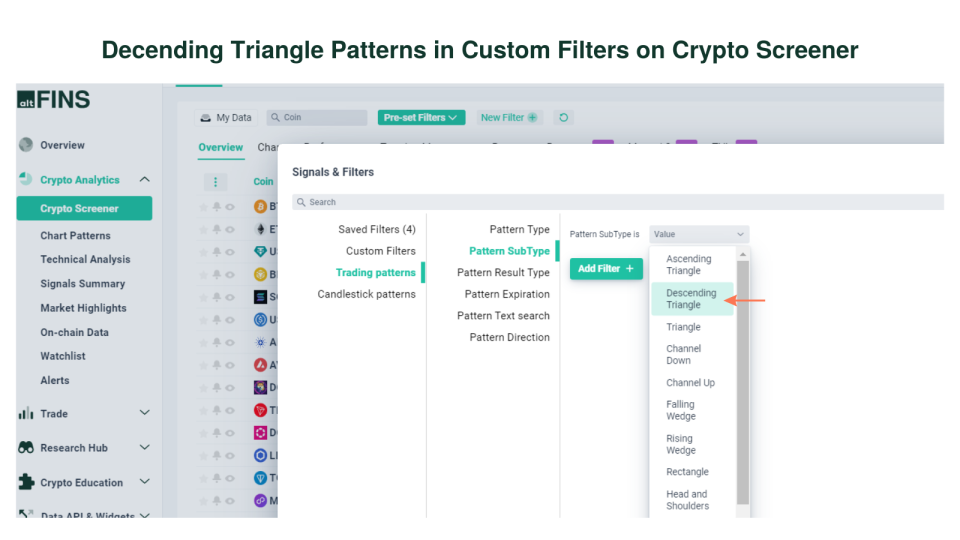 How To Trade Descending Triangle pattern? | Crypto Chart Pattern | altFINS