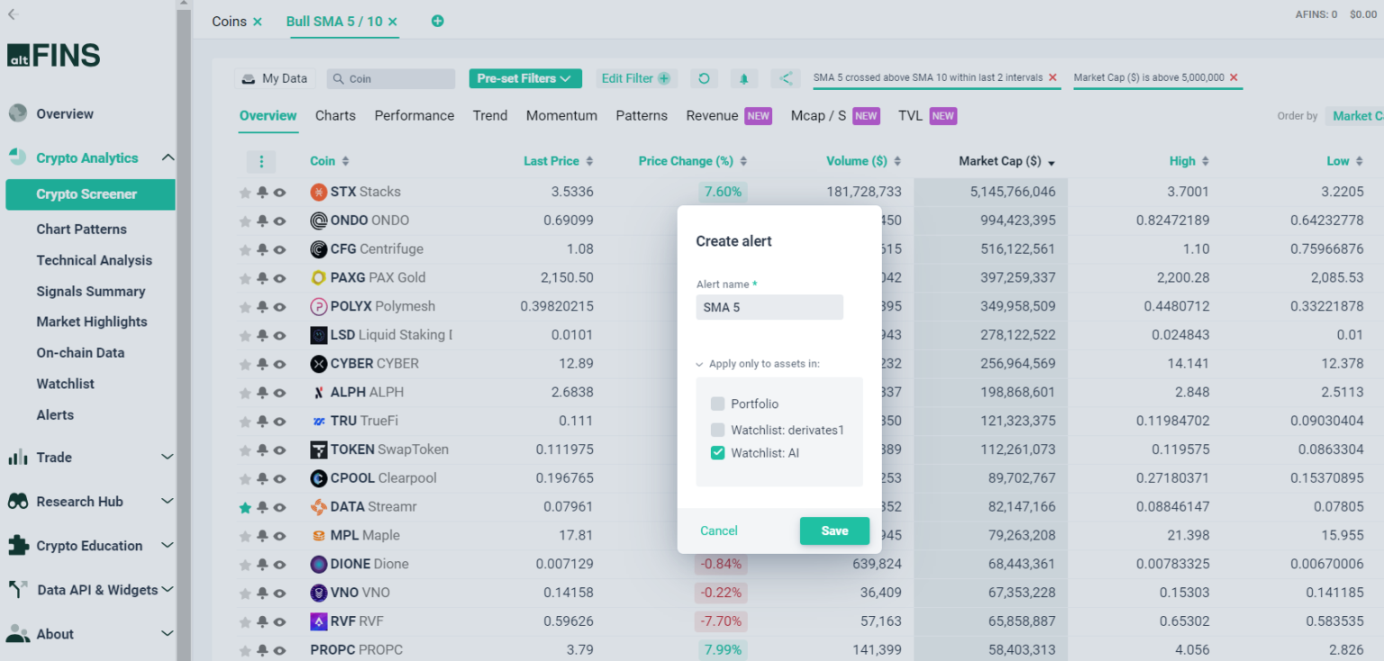 Watchlist and Portfolio Alerts | altFINS