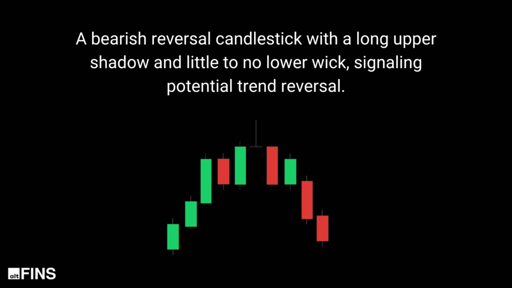 The Gravestone and Perfect Gravestone Doji Candlestick Patterns - altFINS
