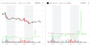 Crypto Volume Tracker: Spot Unusual Volume and Momentum with altFINS ...